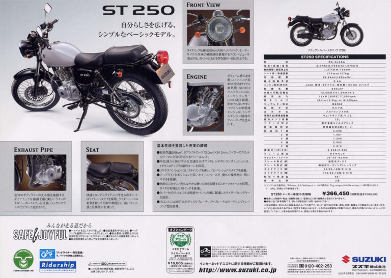 ST250という美味しいゴハン【前編】～炊きたての白米のように美味しく飽きず、噛めば噛むだけ滋味があふれるスタンダードな250シングル！～ - ForR